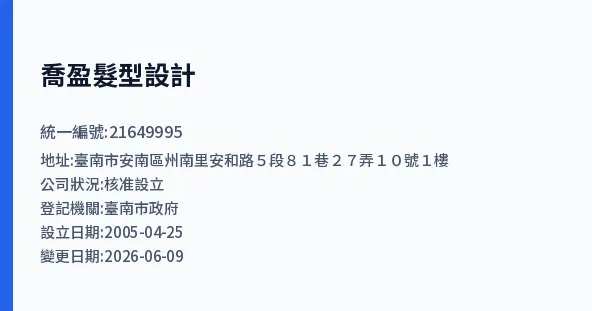 喬盈髮型設計的照片-統編 21649995(臺南市) 公司登記資料與營業項目詳細圖表