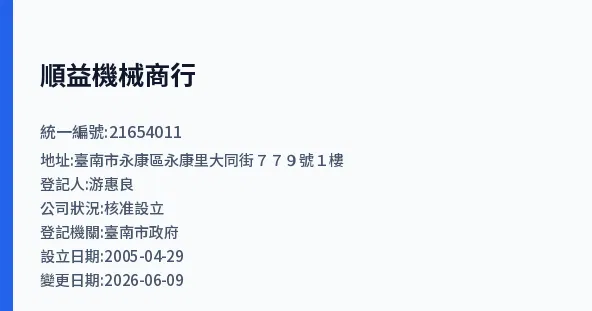 順益機械商行的照片-統編 21654011(臺南市) 公司登記資料與營業項目詳細圖表