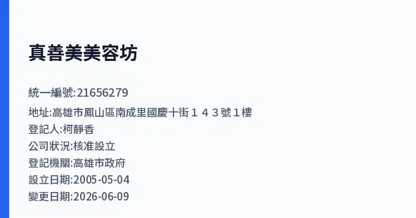 真善美美容坊的照片-統編 21656279(高雄市) 公司登記資料與營業項目詳細圖表