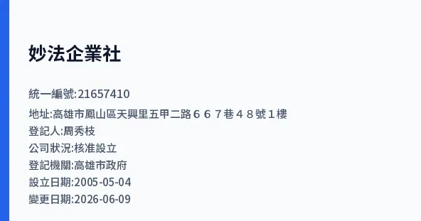 妙法企業社的照片-統編 21657410(高雄市) 公司登記資料與營業項目詳細圖表