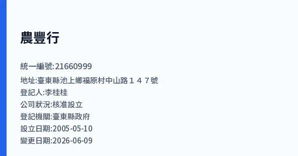 農豐行的照片-統編 21660999(臺東縣) 公司登記資料與營業項目詳細圖表