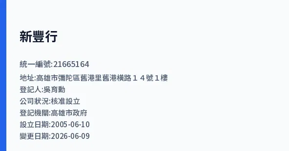 新豐行的照片-統編 21665164(高雄市) 公司登記資料與營業項目詳細圖表