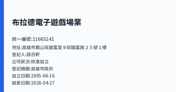 布拉德電子遊戲場業的照片-統編 21665241(高雄市) 公司登記資料與營業項目詳細圖表
