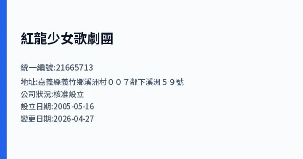 紅龍少女歌劇團的照片-統編 21665713(嘉義縣) 公司登記資料與營業項目詳細圖表