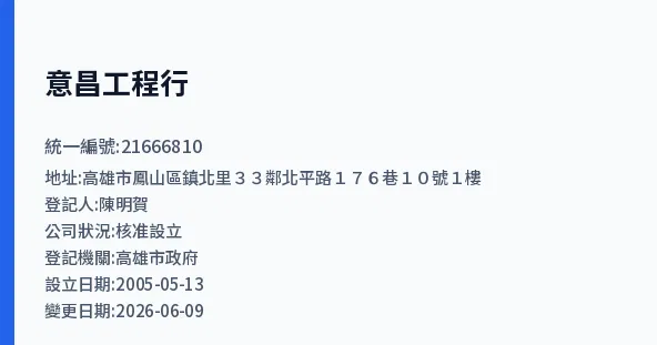 意昌工程行的照片-統編 21666810(高雄市) 公司登記資料與營業項目詳細圖表