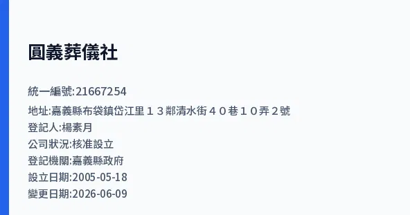 圓義葬儀社的照片-統編 21667254(嘉義縣) 公司登記資料與營業項目詳細圖表