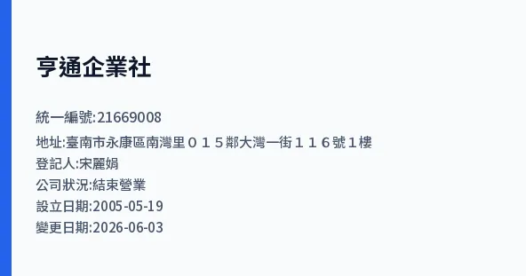 亨通企業社的照片-統編 21669008(臺南市) 公司登記資料與營業項目詳細圖表