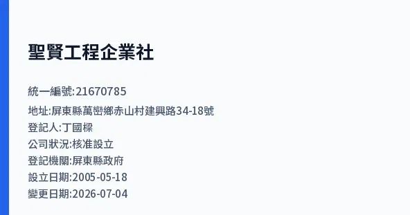 聖賢工程企業社的照片-統編 21670785(屏東縣) 公司登記資料與營業項目詳細圖表