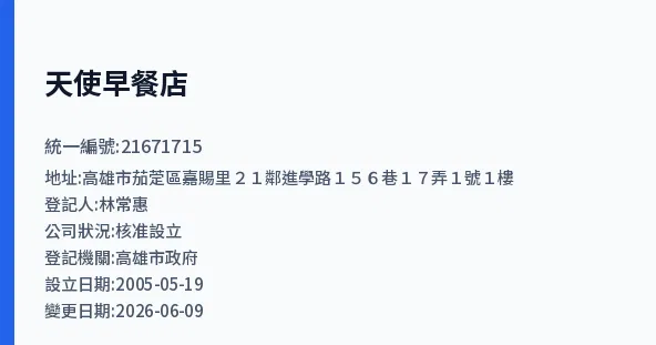 天使早餐店的照片-統編 21671715(高雄市) 公司登記資料與營業項目詳細圖表