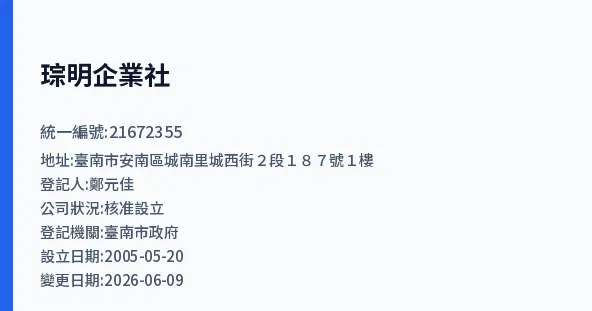 琮明企業社的照片-統編 21672355(臺南市) 公司登記資料與營業項目詳細圖表