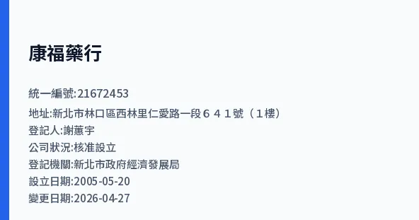 康福藥行的照片-統編 21672453(新北市) 公司登記資料與營業項目詳細圖表