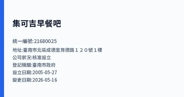 集可吉早餐吧的照片-統編 21680025(臺南市) 公司登記資料與營業項目詳細圖表