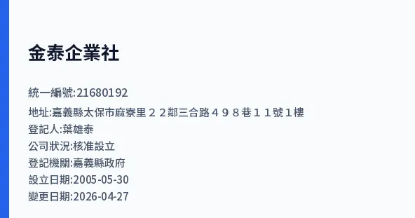 金泰企業社的照片-統編 21680192(嘉義縣) 公司登記資料與營業項目詳細圖表