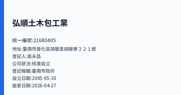 弘順土木包工業的照片-統編 21680405(臺南市) 公司登記資料與營業項目詳細圖表
