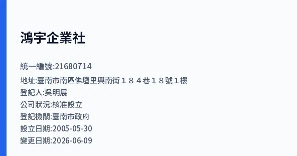 鴻宇企業社的照片-統編 21680714(臺南市) 公司登記資料與營業項目詳細圖表