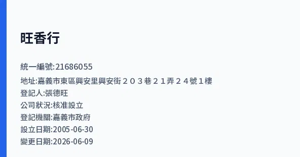 旺香行的照片-統編 21686055(嘉義市) 公司登記資料與營業項目詳細圖表