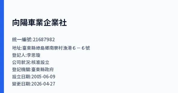 向陽車業企業社的照片-統編 21687982(臺東縣) 公司登記資料與營業項目詳細圖表
