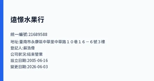 遠憬水果行的照片-統編 21689588(臺南市) 公司登記資料與營業項目詳細圖表