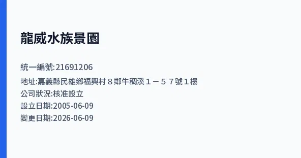 龍威水族景園的照片-統編 21691206(嘉義縣) 公司登記資料與營業項目詳細圖表