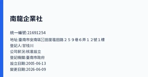 南龍企業社的照片-統編 21691254(臺南市) 公司登記資料與營業項目詳細圖表