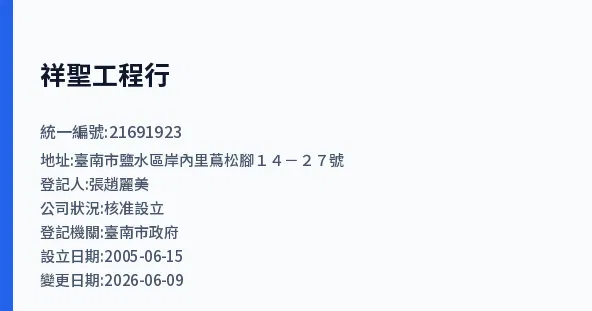 祥聖工程行的照片-統編 21691923(臺南市) 公司登記資料與營業項目詳細圖表