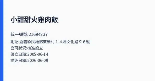 小甜甜火雞肉飯的照片-統編 21694837(嘉義縣) 公司登記資料與營業項目詳細圖表