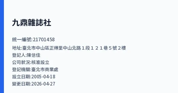 九鼎雜誌社的照片-統編 21701458(臺北市) 公司登記資料與營業項目詳細圖表