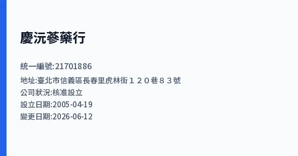 慶沅蔘藥行的照片-統編 21701886(臺北市) 公司登記資料與營業項目詳細圖表