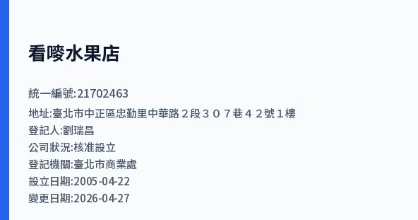 看嘜水果店的照片-統編 21702463(臺北市) 公司登記資料與營業項目詳細圖表