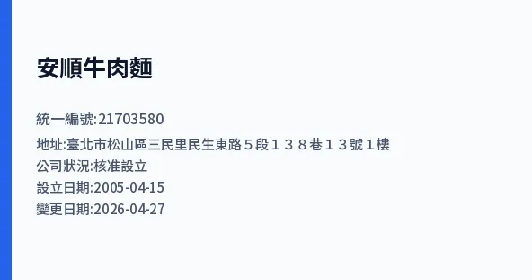 安順牛肉麵的照片-統編 21703580(臺北市) 公司登記資料與營業項目詳細圖表