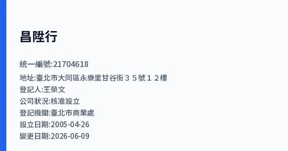 昌陞行的照片-統編 21704618(臺北市) 公司登記資料與營業項目詳細圖表