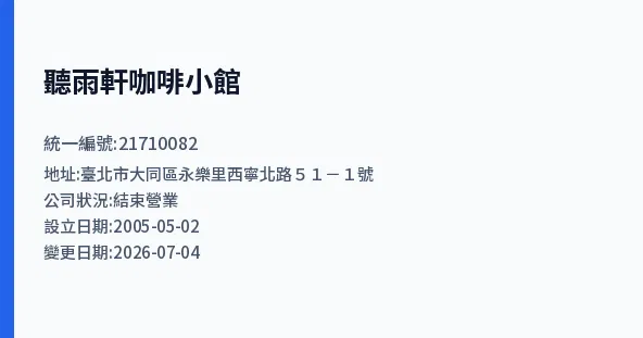 聽雨軒咖啡小館的照片-統編 21710082(臺北市) 公司登記資料與營業項目詳細圖表