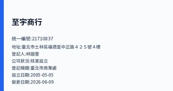 至宇商行的照片-統編 21710837(臺北市) 公司登記資料與營業項目詳細圖表