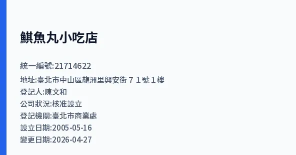 鯕魚丸小吃店的照片-統編 21714622(臺北市) 公司登記資料與營業項目詳細圖表
