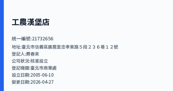 工農漢堡店的照片-統編 21732656(臺北市) 公司登記資料與營業項目詳細圖表