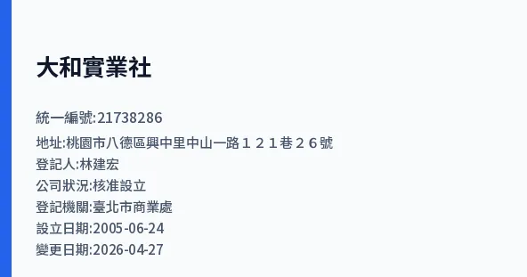 大和實業社的照片-統編 21738286(桃園市) 公司登記資料與營業項目詳細圖表