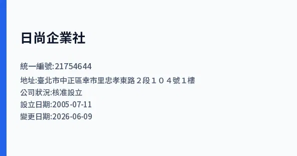 日尚企業社的照片-統編 21754644(臺北市) 公司登記資料與營業項目詳細圖表