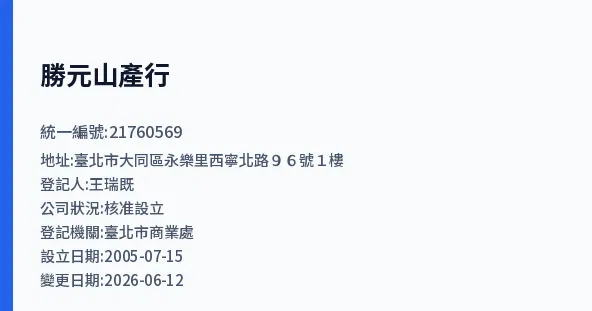 勝元山產行的照片-統編 21760569(臺北市) 公司登記資料與營業項目詳細圖表