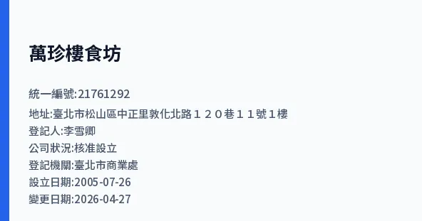 萬珍樓食坊的照片-統編 21761292(臺北市) 公司登記資料與營業項目詳細圖表