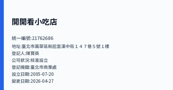 開開看小吃店的照片-統編 21762686(臺北市) 公司登記資料與營業項目詳細圖表
