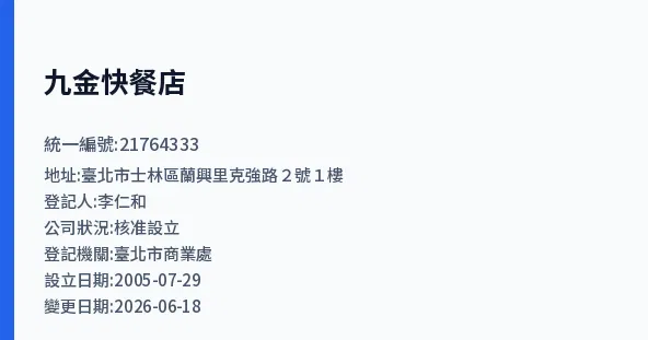 九金快餐店的照片-統編 21764333(臺北市) 公司登記資料與營業項目詳細圖表