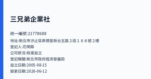 三兄弟企業社的照片-統編 21778688(新北市) 公司登記資料與營業項目詳細圖表