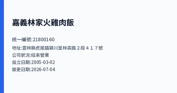 嘉義林家火雞肉飯的照片-統編 21800160(雲林縣) 公司登記資料與營業項目詳細圖表