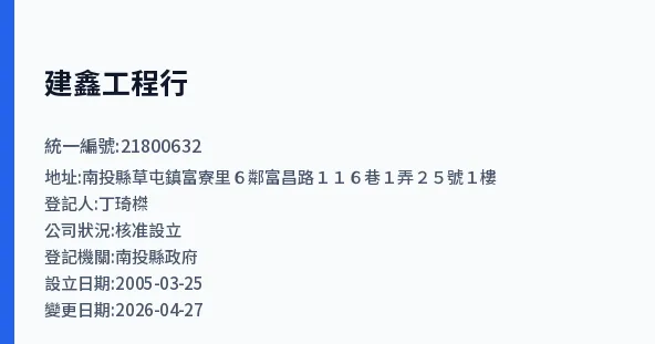 建鑫工程行的照片-統編 21800632(南投縣) 公司登記資料與營業項目詳細圖表