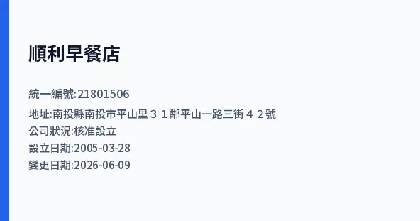 順利早餐店的照片-統編 21801506(南投縣) 公司登記資料與營業項目詳細圖表