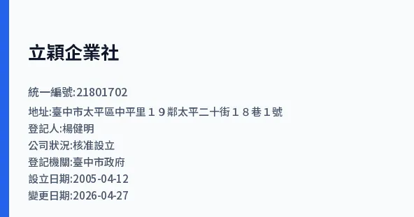 立穎企業社的照片-統編 21801702(臺中市) 公司登記資料與營業項目詳細圖表