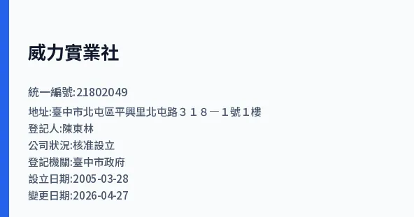 威力實業社的照片-統編 21802049(臺中市) 公司登記資料與營業項目詳細圖表