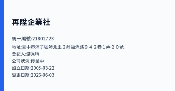 再陞企業社的照片-統編 21802723(臺中市) 公司登記資料與營業項目詳細圖表
