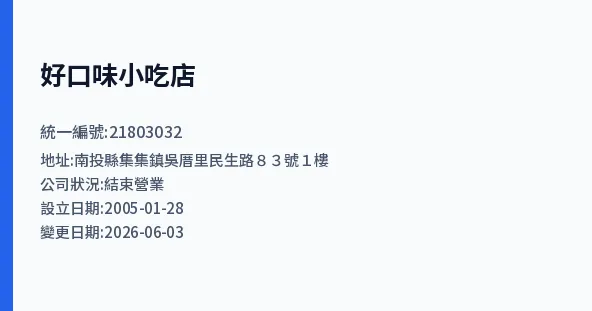 好口味小吃店的照片-統編 21803032(南投縣) 公司登記資料與營業項目詳細圖表