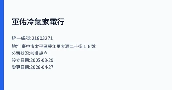 軍佑冷氣家電行的照片-統編 21803271(臺中市) 公司登記資料與營業項目詳細圖表